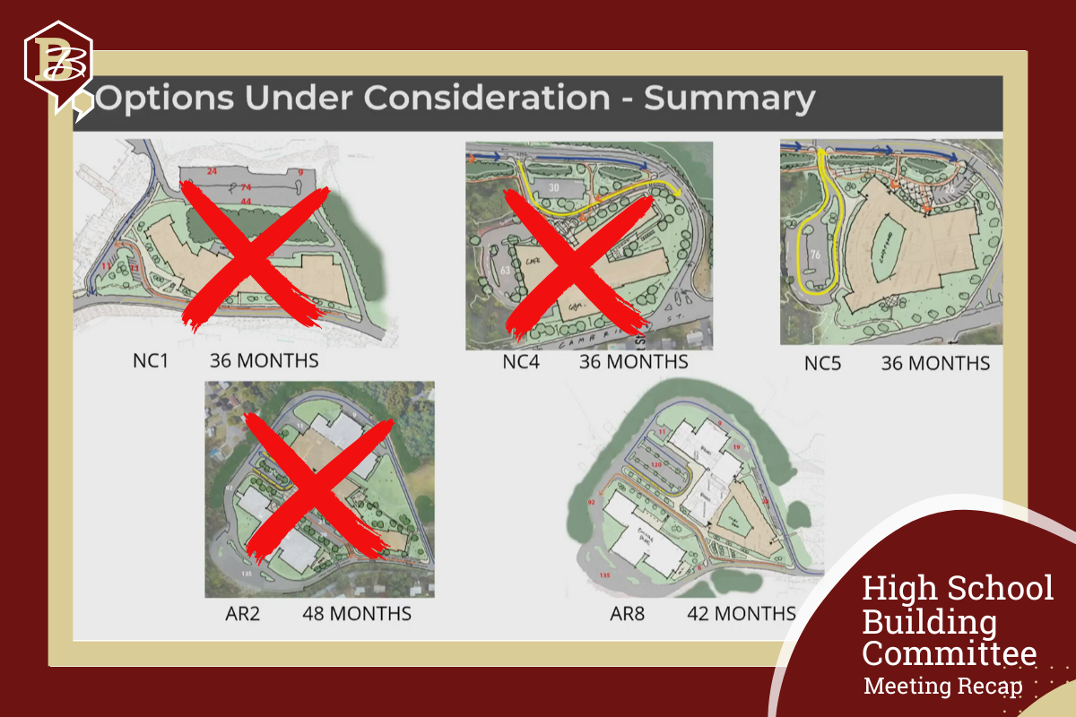 High School Building Committee Narrows Options